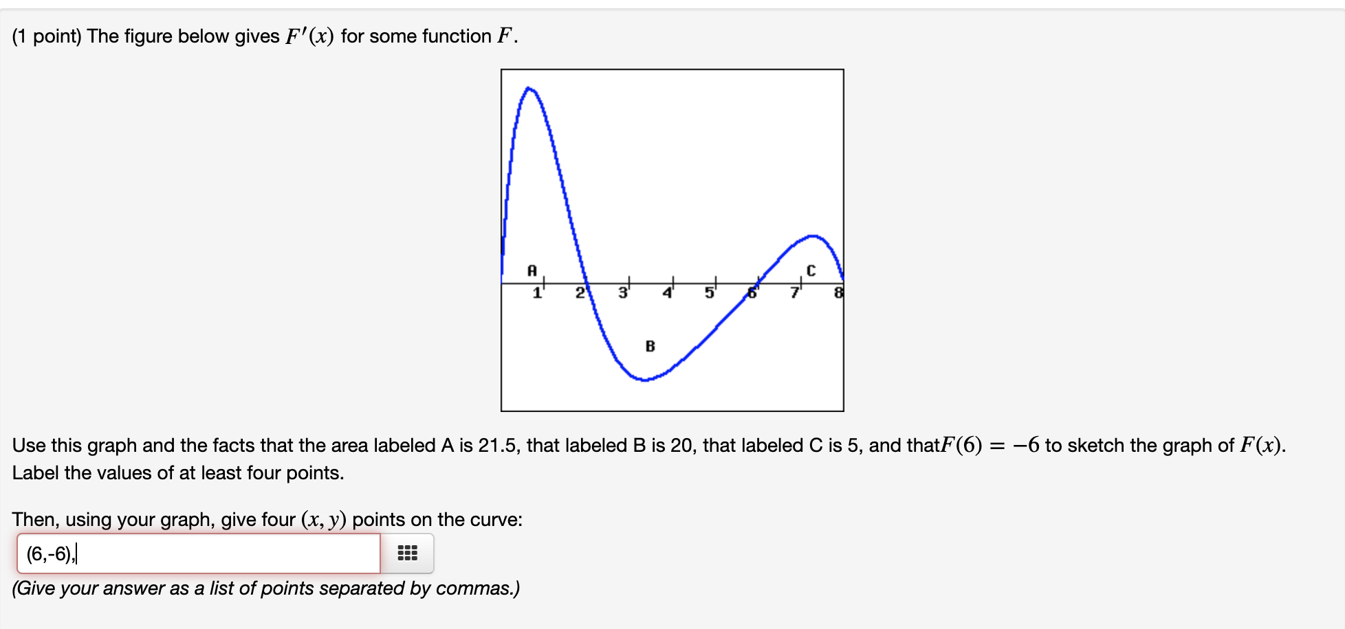 Solved (1 point) The figure below gives F'(x) for some | Chegg.com