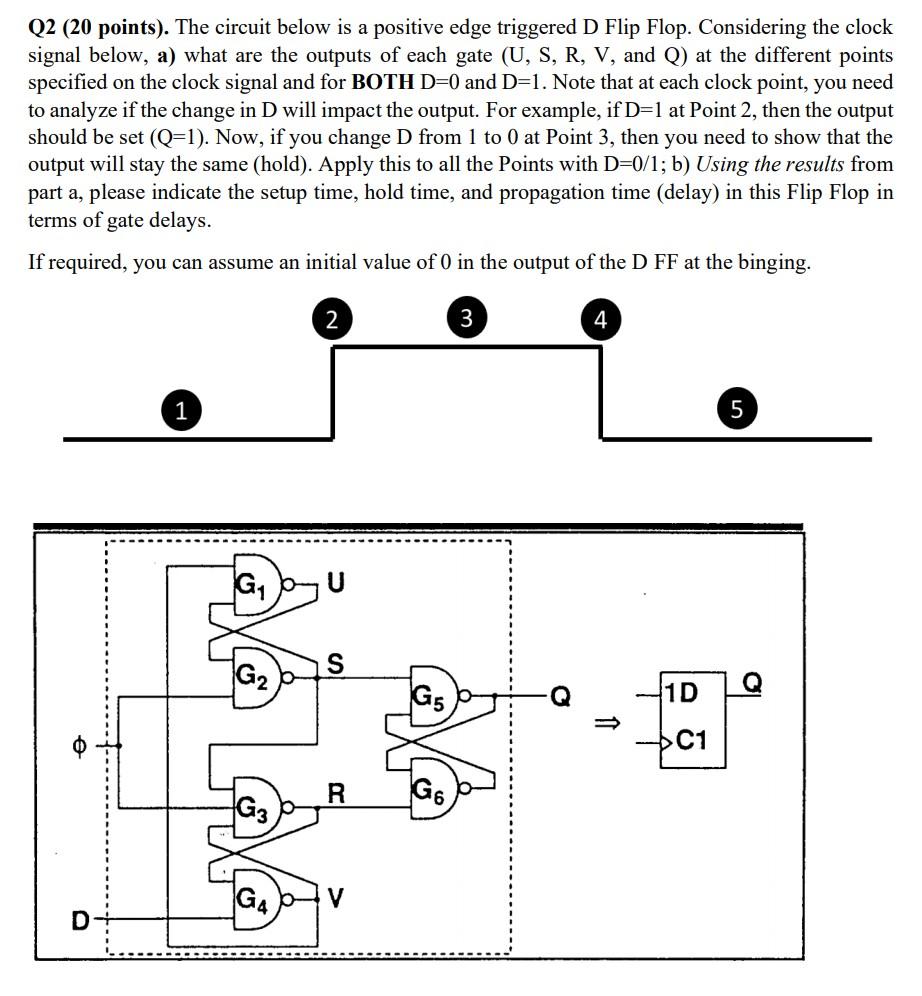 Q2 (20 points). The circuit below is a positive edge | Chegg.com