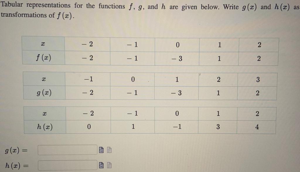 Solved Tabular representations for the functions f, g, and h | Chegg.com