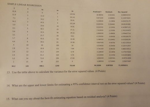 Solved SIMPLE LINEAR REGRESSION xy 11.4 Residsals 0 | Chegg.com