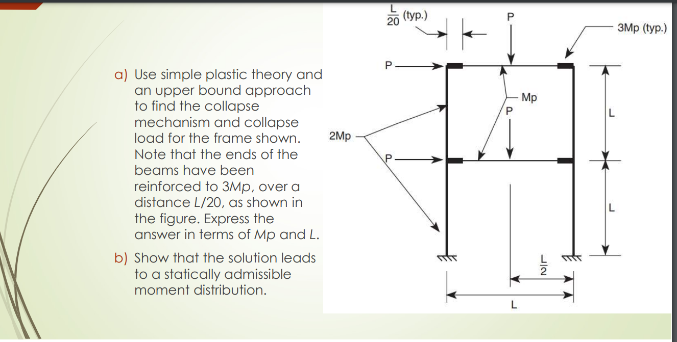 Solved a) Use simple plastic theory and an upper bound | Chegg.com