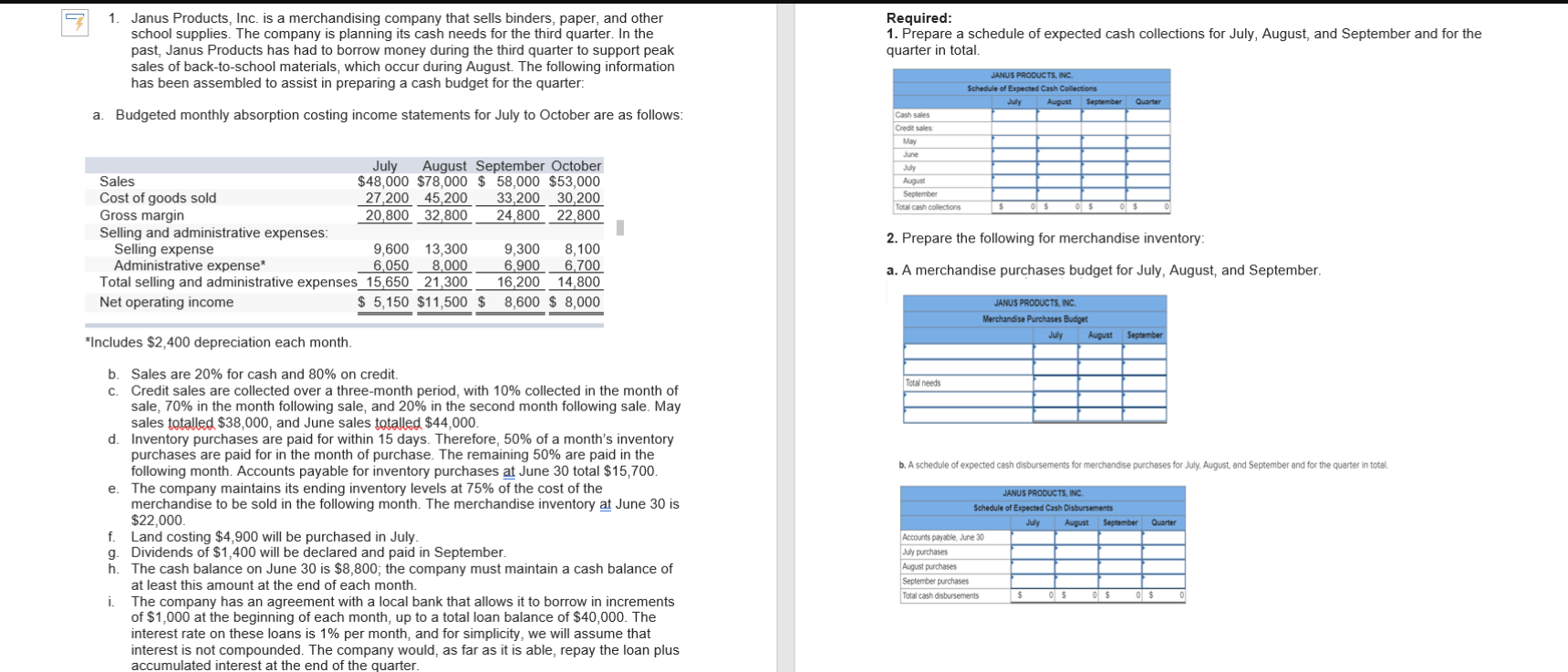 Solved 1. Janus Products, Inc. is a merchandising company | Chegg.com