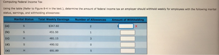 Solved Computing Federal Income Tax Using the table (Refer | Chegg.com