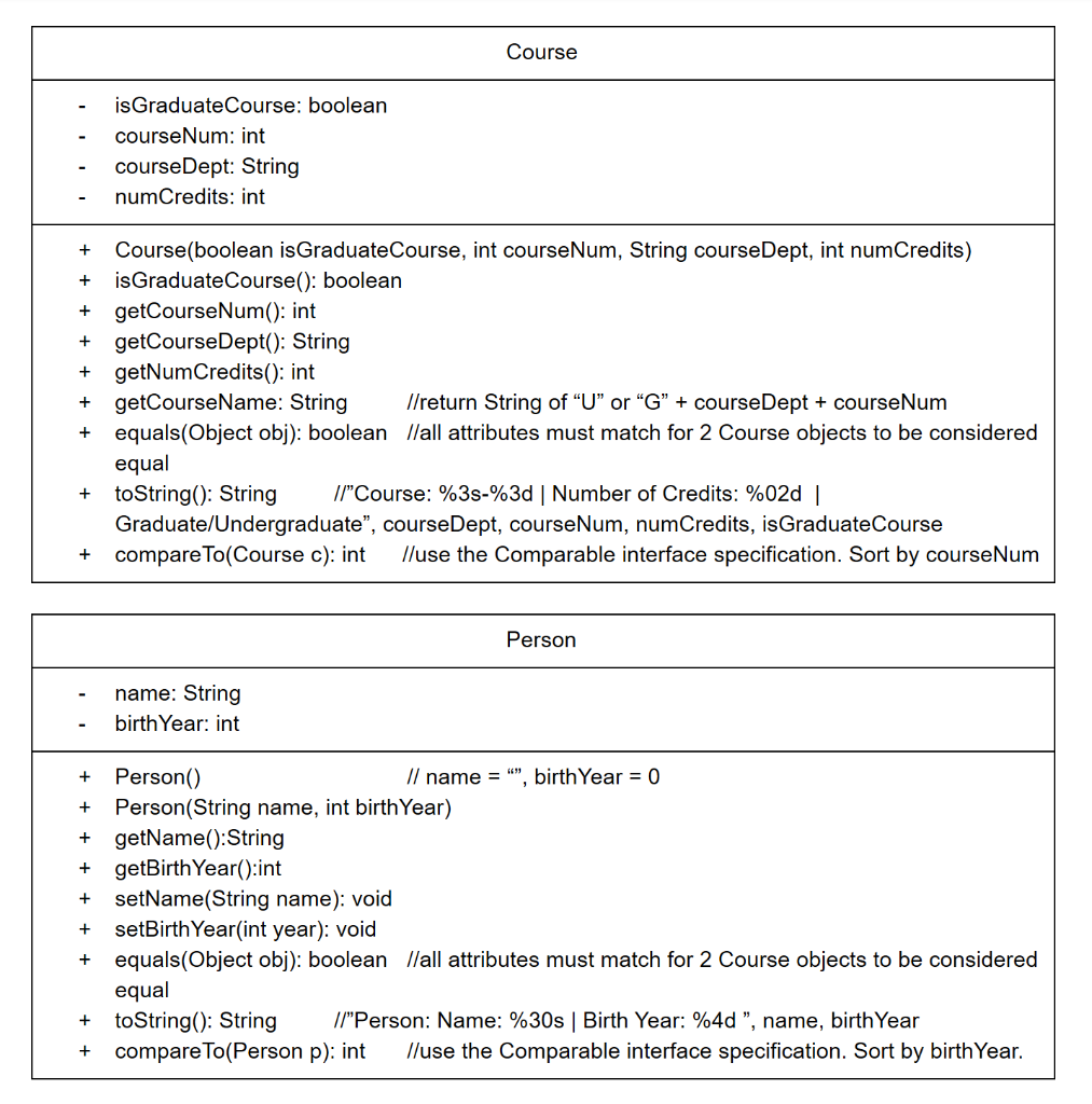 Solved Employee extends Person - - deptName: String | Chegg.com