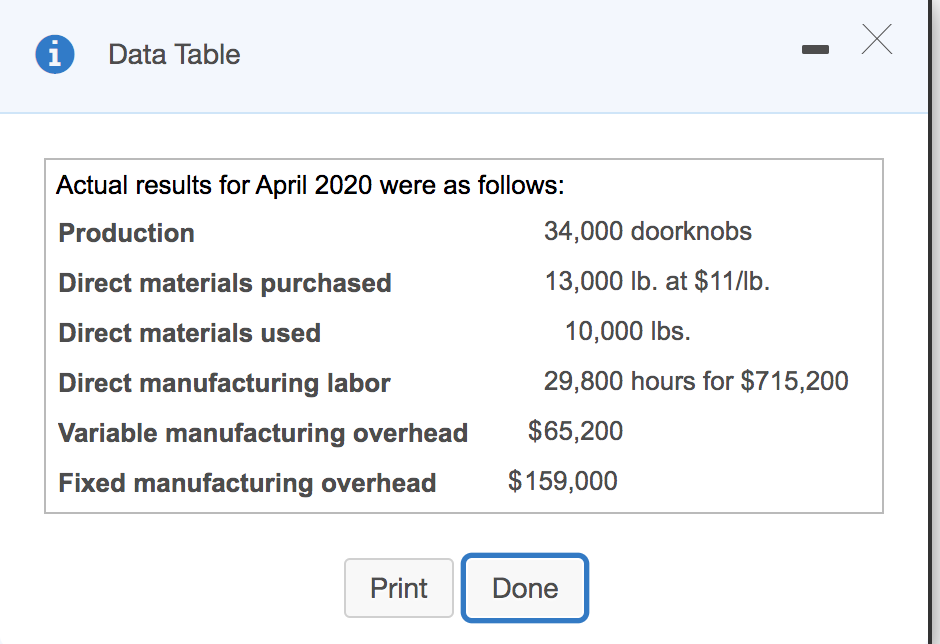 Solved Matthew Harris is a cost accountant and business | Chegg.com