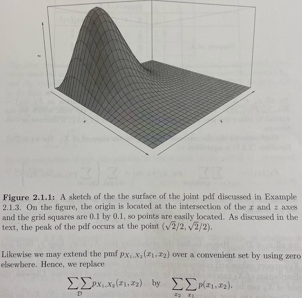 Solved oboj ban cela 2.1.6. Consider Example 2.1.3. (a) Show | Chegg.com