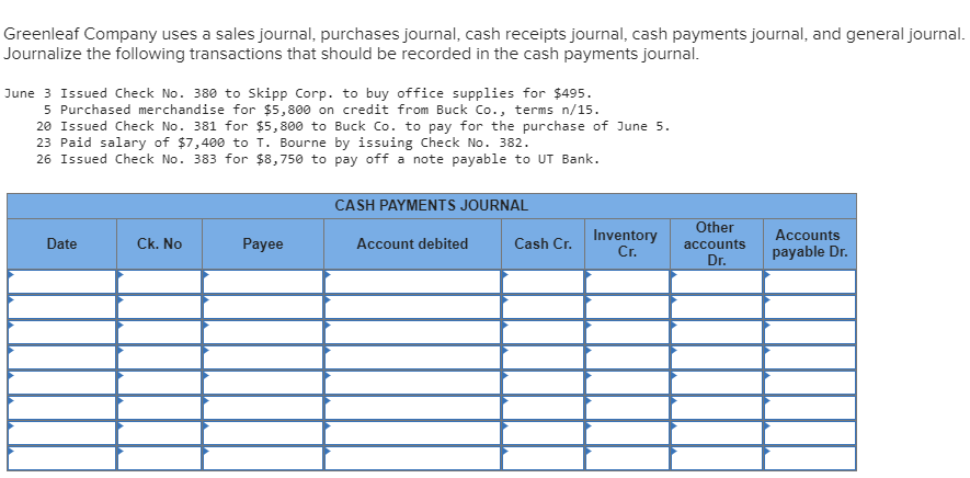 Solved Greenleaf Company uses a sales journal, purchases | Chegg.com Solved Greenleaf Company uses a sales journal, purchases | Chegg.com