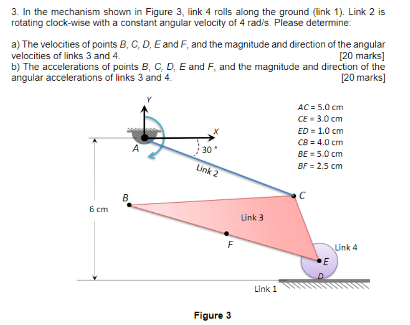Solved 3. In the mechanism shown in Figure 3, link 4 rolls | Chegg.com