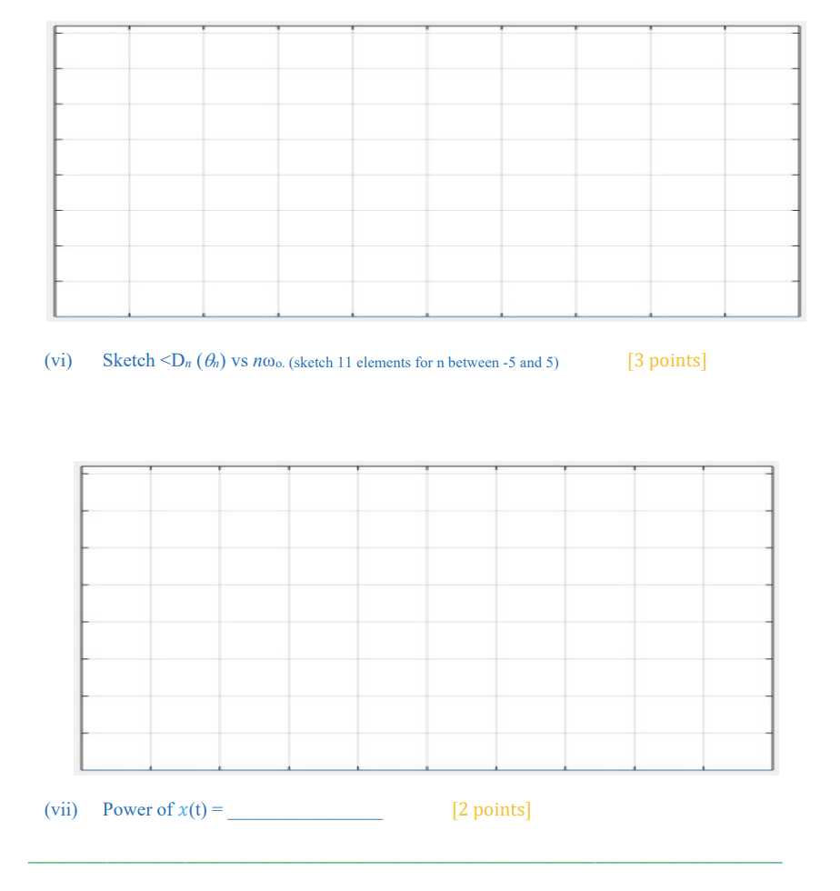 Solved ion \# 3 [1+1+2+3+3+3+2=15 po A signal x(t) is | Chegg.com