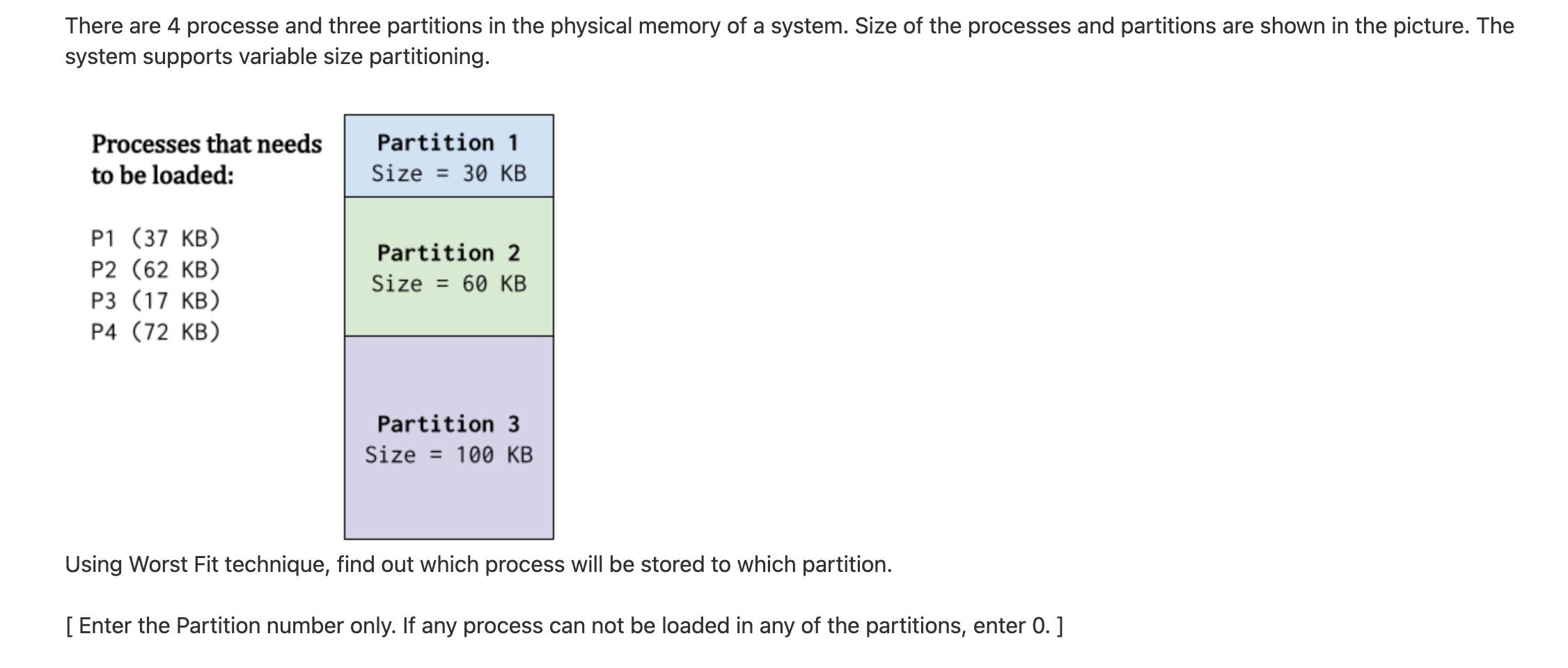 Solved There are 4 processe and three partitions in the | Chegg.com