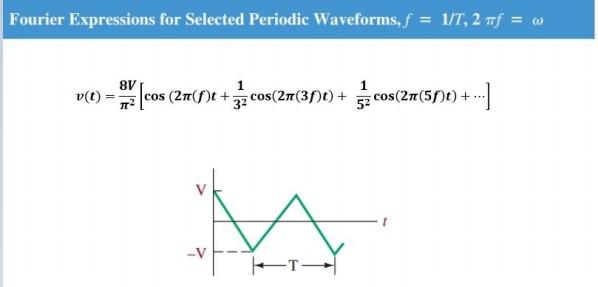 Solved For a Triangular Waveform with Amplitude = 1Vpp and | Chegg.com
