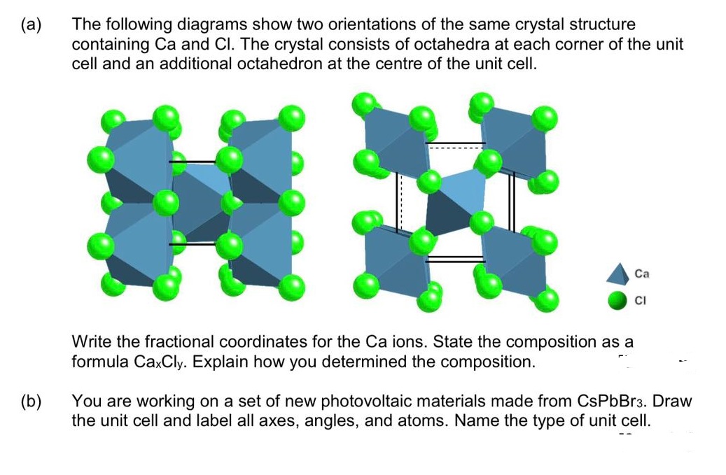 Solved The following diagrams show two orientations of the | Chegg.com