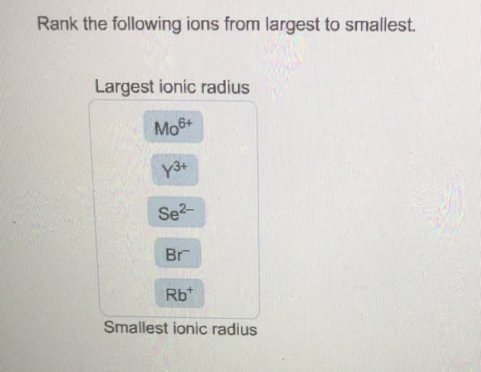 Solved Rank the following ions from largest to smallest. | Chegg.com
