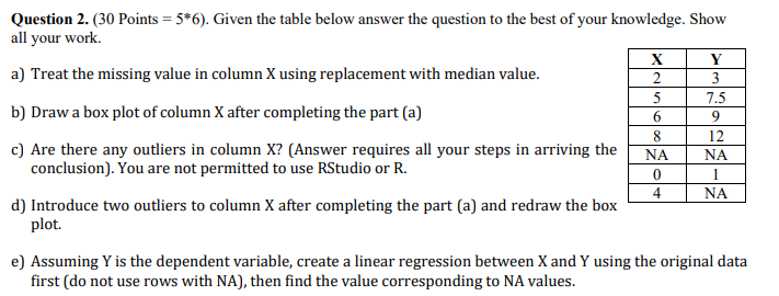 Solved Question 2. (30 Points = 5*6). Given the table below | Chegg.com