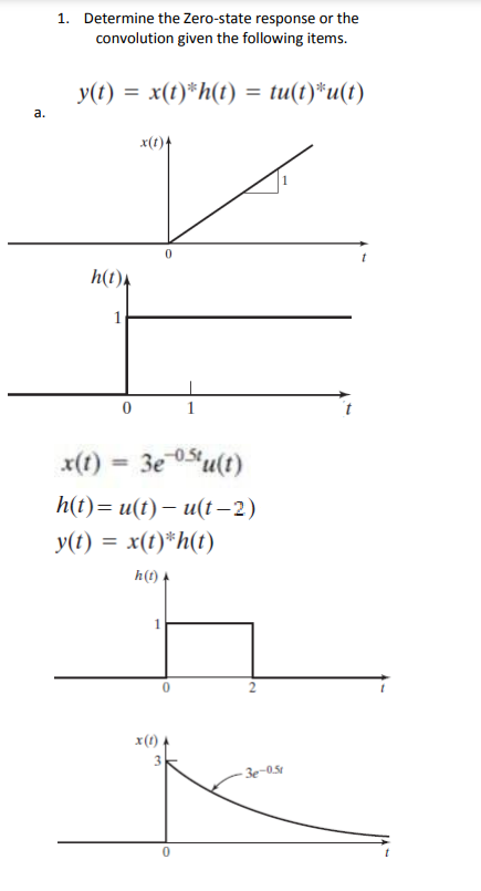 Solved 1. Determine the Zero-state response or the | Chegg.com