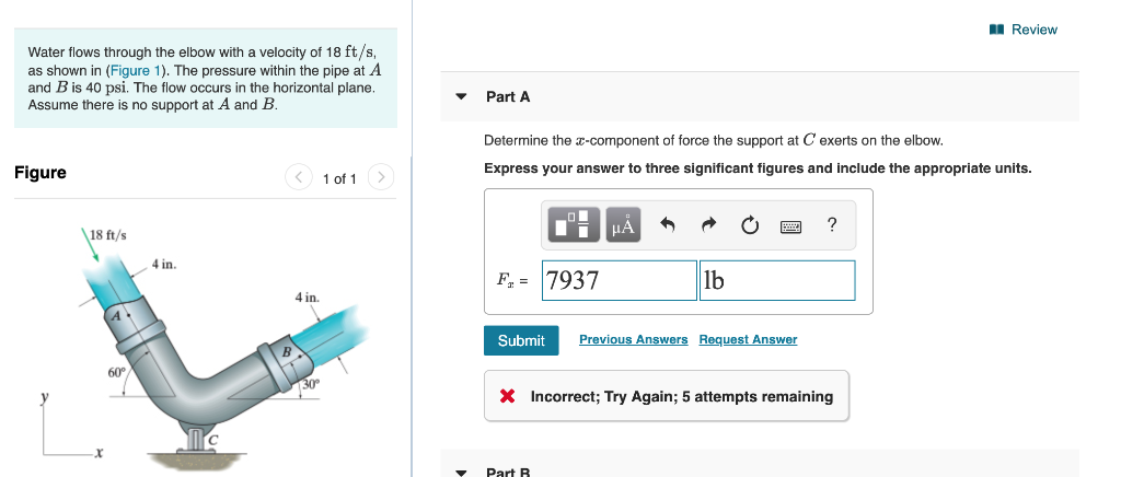 Solved I Review Water flows through the elbow with a | Chegg.com
