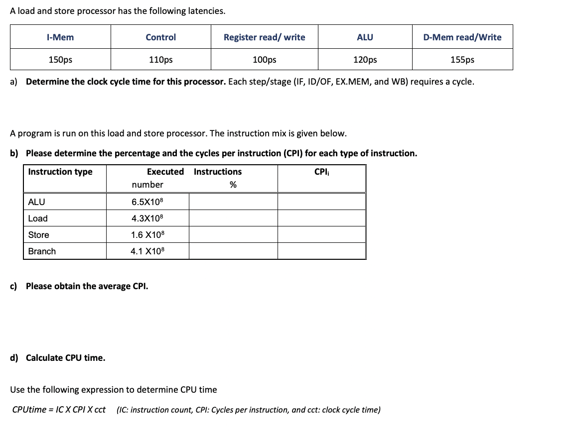 A load and store processor has the following | Chegg.com