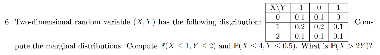 Solved 6 Two Dimensional Random Variable Xy Has The 