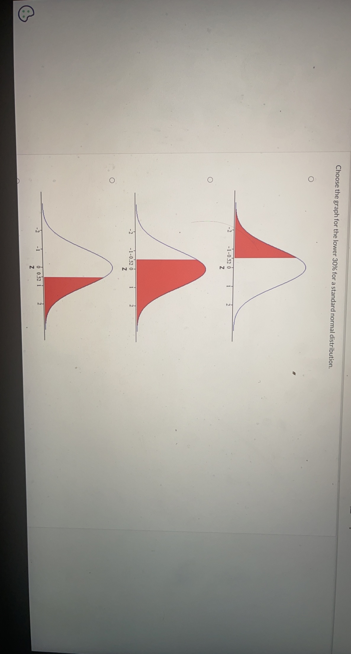 Solved Choose the graph for the lower 30% for a standard | Chegg.com