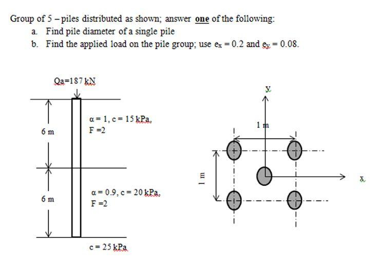 Solved Group of 5 - piles distributed as shown; answer one | Chegg.com