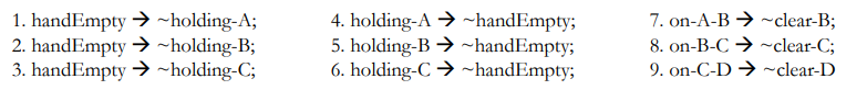 Solved Consider the following propositional KB a) Give a | Chegg.com Solved Consider the following propositional KB a) Give a | Chegg.com