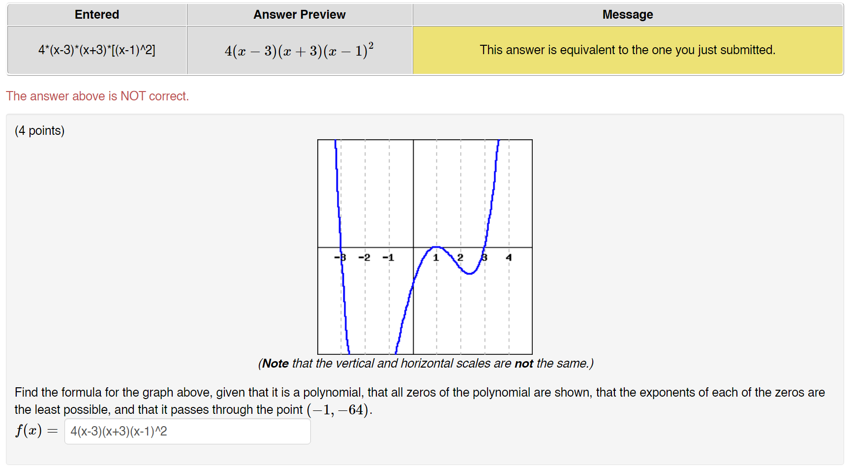 Solved Find the formula for the graph above, given that it | Chegg.com
