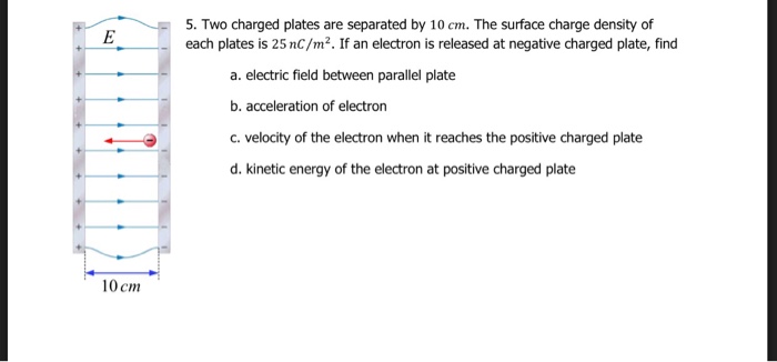 Solved 5. Two charged plates are separated by 10 cm. The | Chegg.com