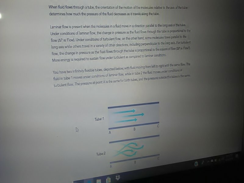 Solved When fluid flows through a tube, the orientation of | Chegg.com
