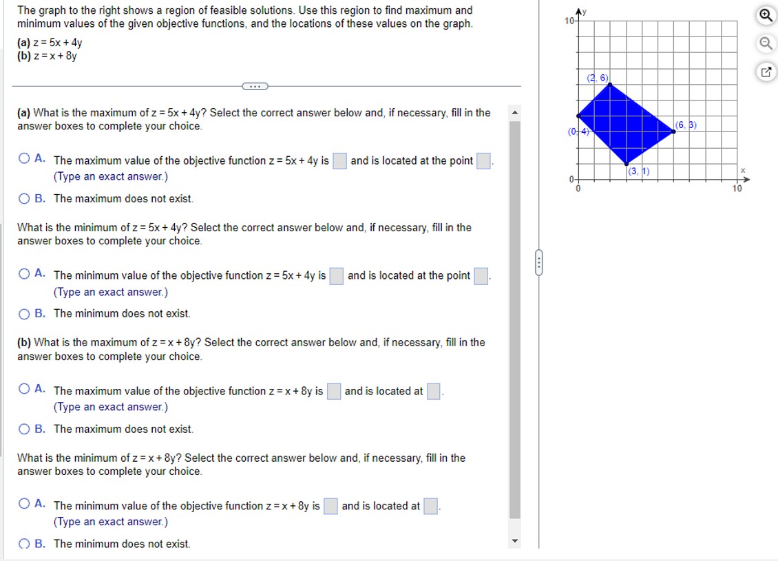 Solved The graph to the right shows a region of feasible | Chegg.com