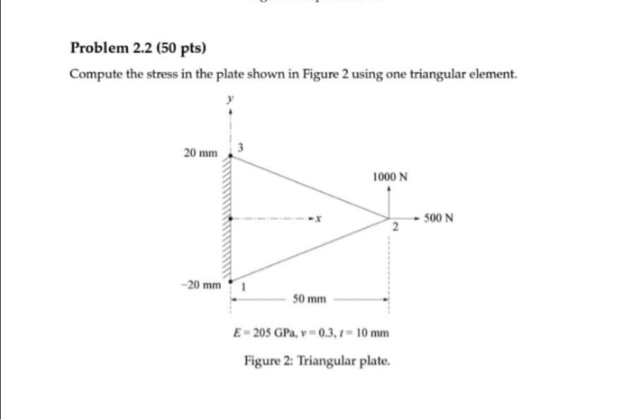 Solved Problem 2.2 (50 pts) Compute the stress in the plate | Chegg.com