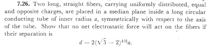 Solved 7.26. ﻿Two long, straight fibers, carrying uniformly | Chegg.com