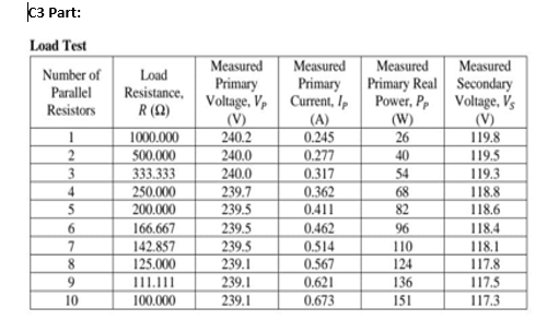 Solved D. ANALYSIS: 1. Determine the approximate equivalent | Chegg.com
