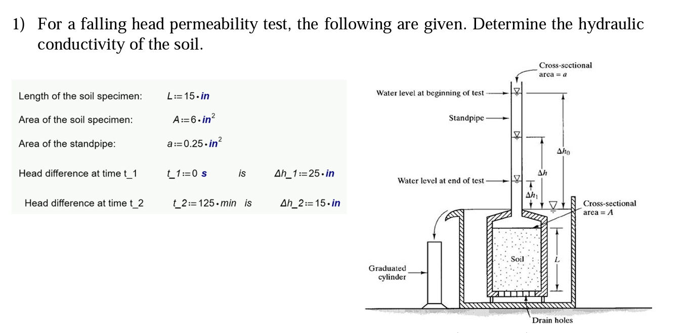 Solved 1) For a falling head permeability test, the | Chegg.com