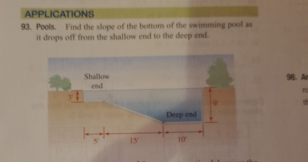Solved APPLICATIONS 93. Pools. Find the slope of the bottom | Chegg.com