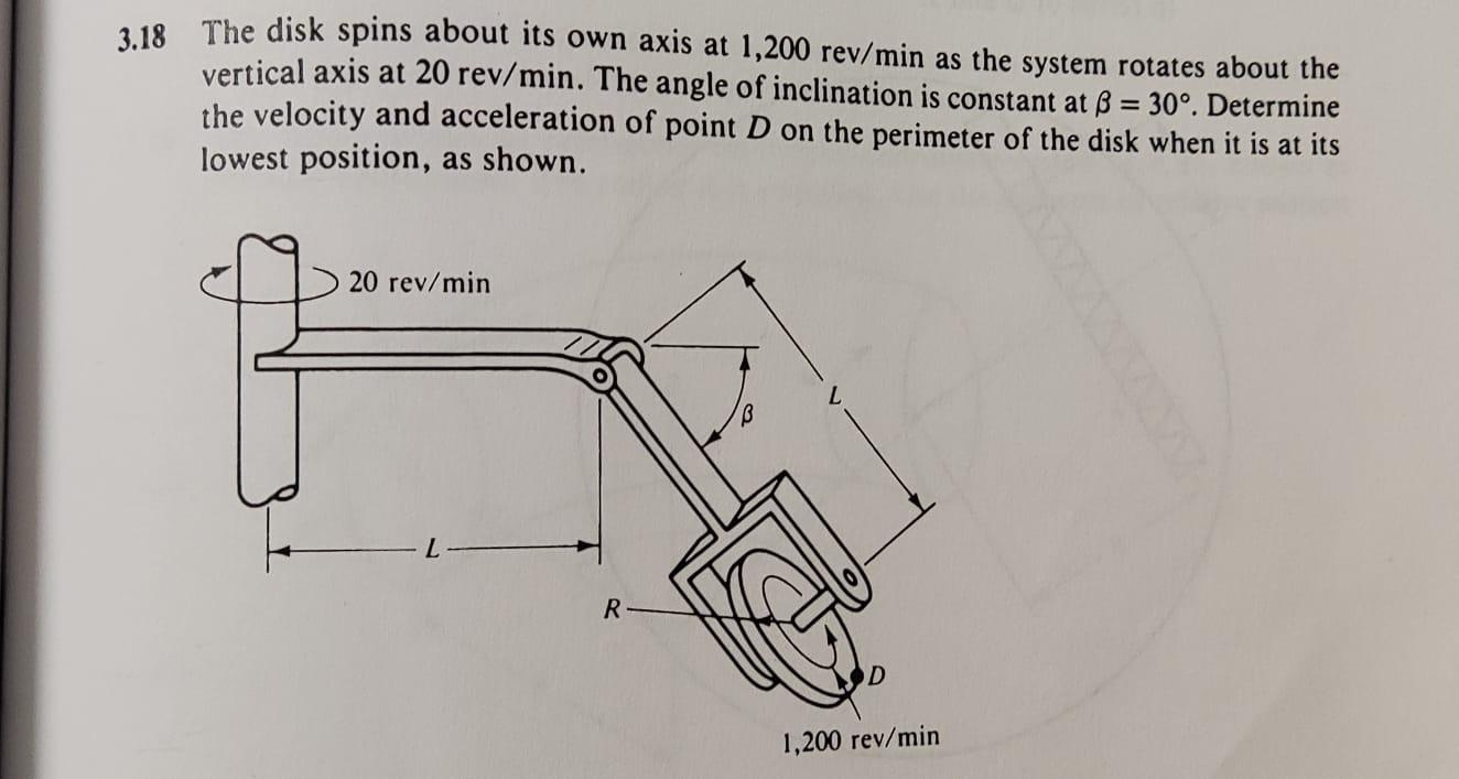 Solved 3.18 The disk spins about its own axis at 1,200 | Chegg.com