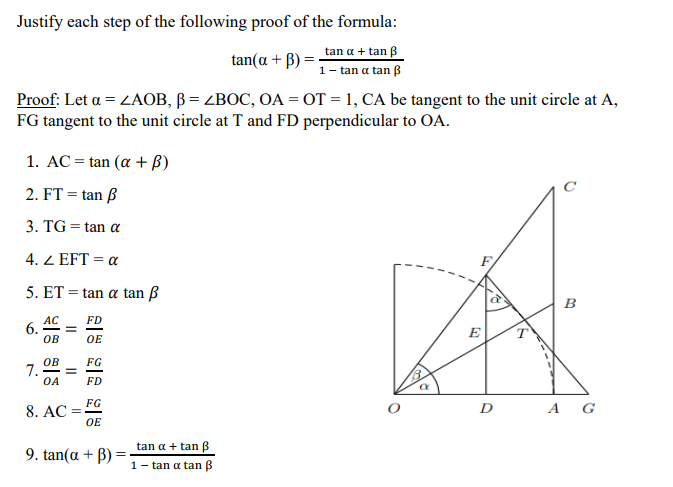 Solved Justify each step of the following proof of the | Chegg.com