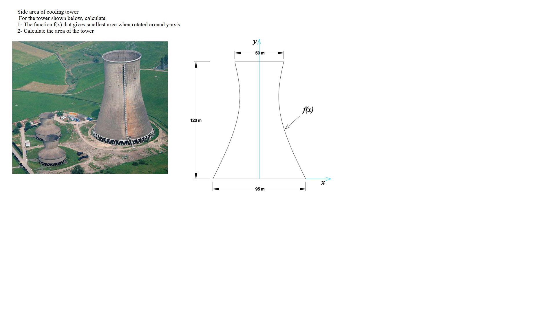 Solved Side area of cooling tower For the tower shown below, | Chegg.com