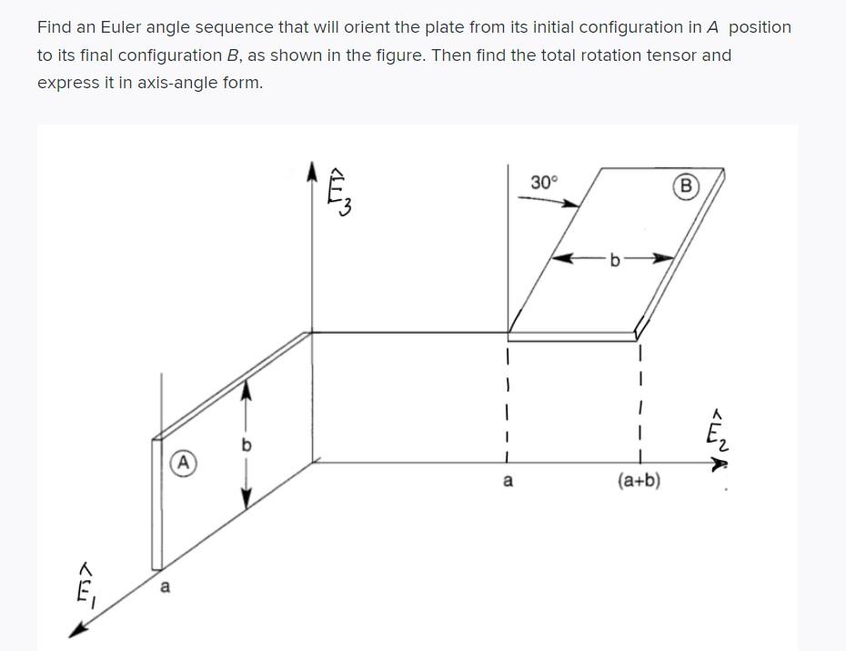 Find an Euler angle sequence that will orient the | Chegg.com