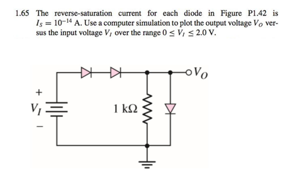 Solved 1.65 The reverse-saturation current for each diode in | Chegg.com