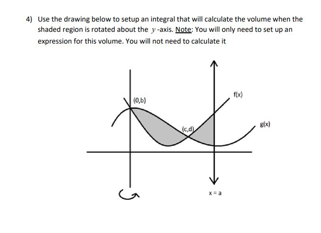 Solved 4) Use the drawing below to setup an integral that | Chegg.com