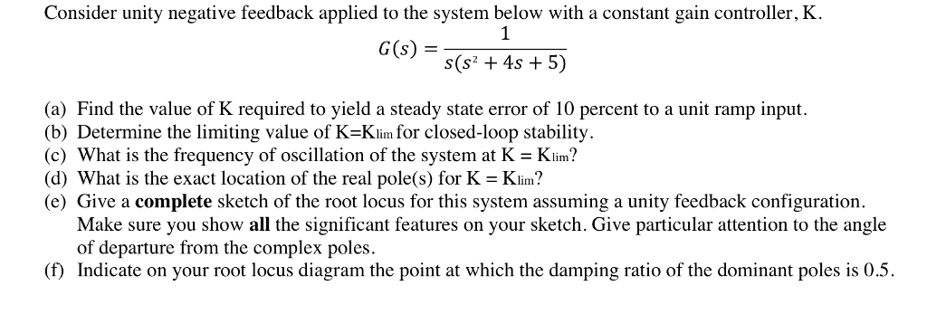 Solved Consider unity negative feedback applied to the | Chegg.com
