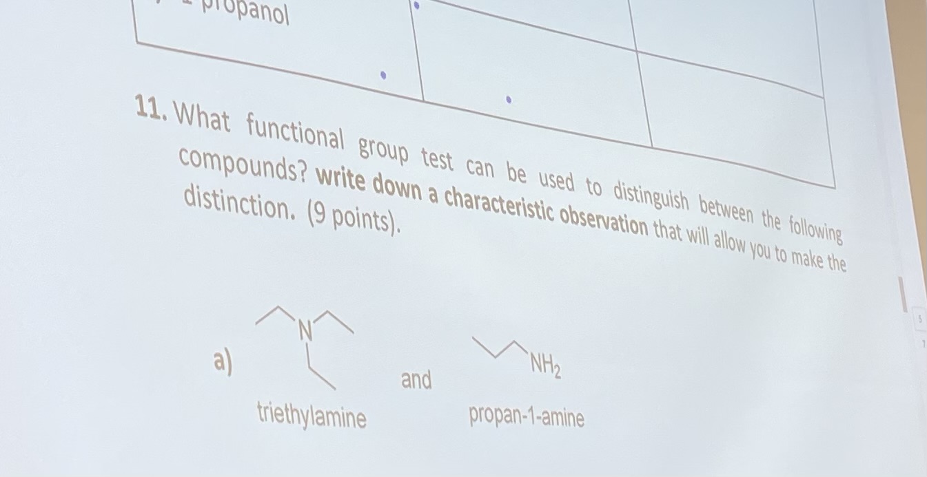 Solved 11. What functional group test can be used to | Chegg.com