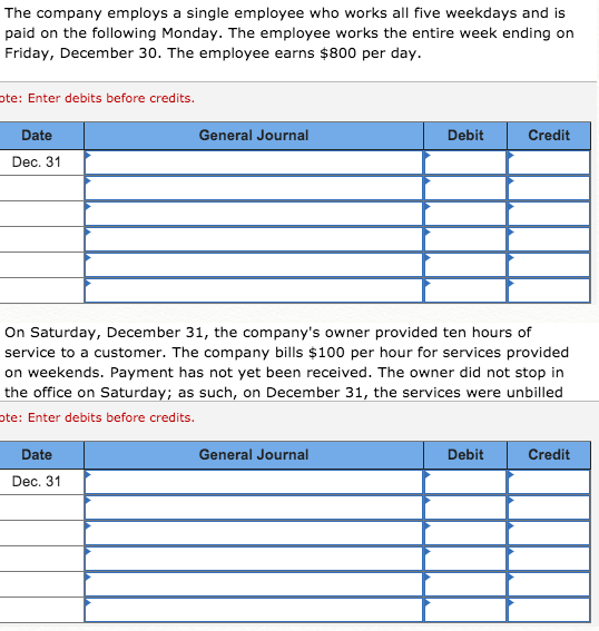Solved The company employs a single employee who works all | Chegg.com