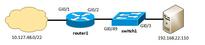Create and apply a named ACL that allows web and | Chegg.com