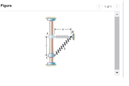 Solved he 3.25 kg collar shown below is attached to a spring | Chegg.com
