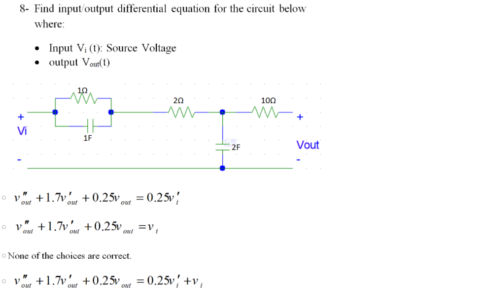 Solved 8- Find input/output differential equation for the | Chegg.com