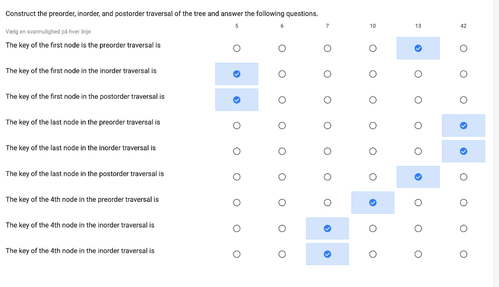 Solved Binary Search Trees Consider the following binary | Chegg.com