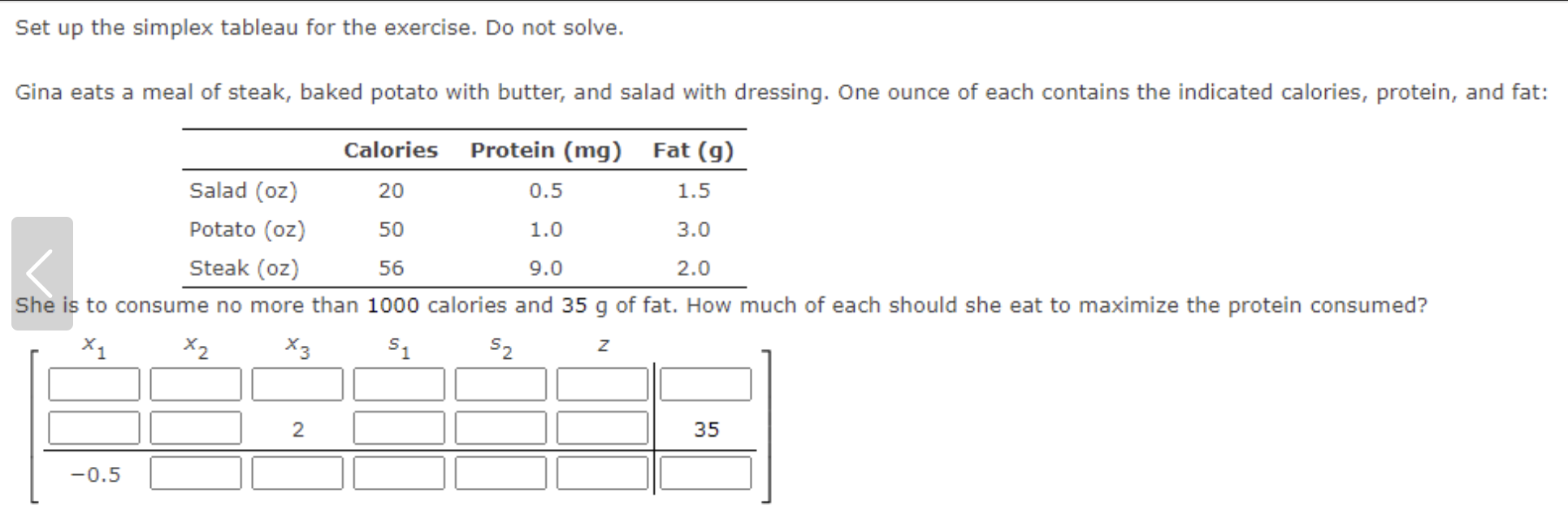 Solved Set up the simplex tableau for the exercise. Do not | Chegg.com