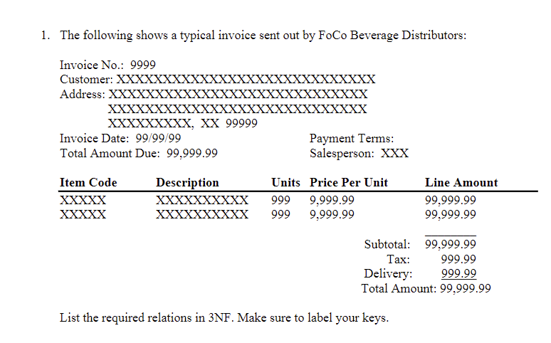 Solved The following shows a typical invoice sent out by | Chegg.com