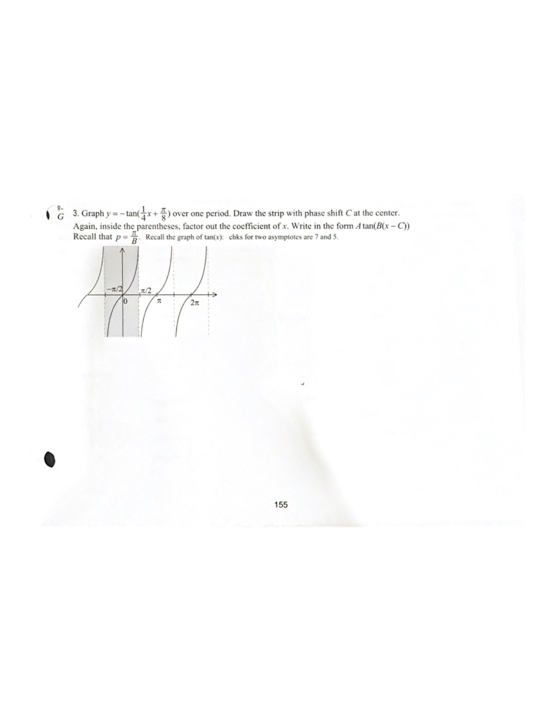 Solved 3. Graph y = -tan(x+) over one period. Draw the strip | Chegg.com